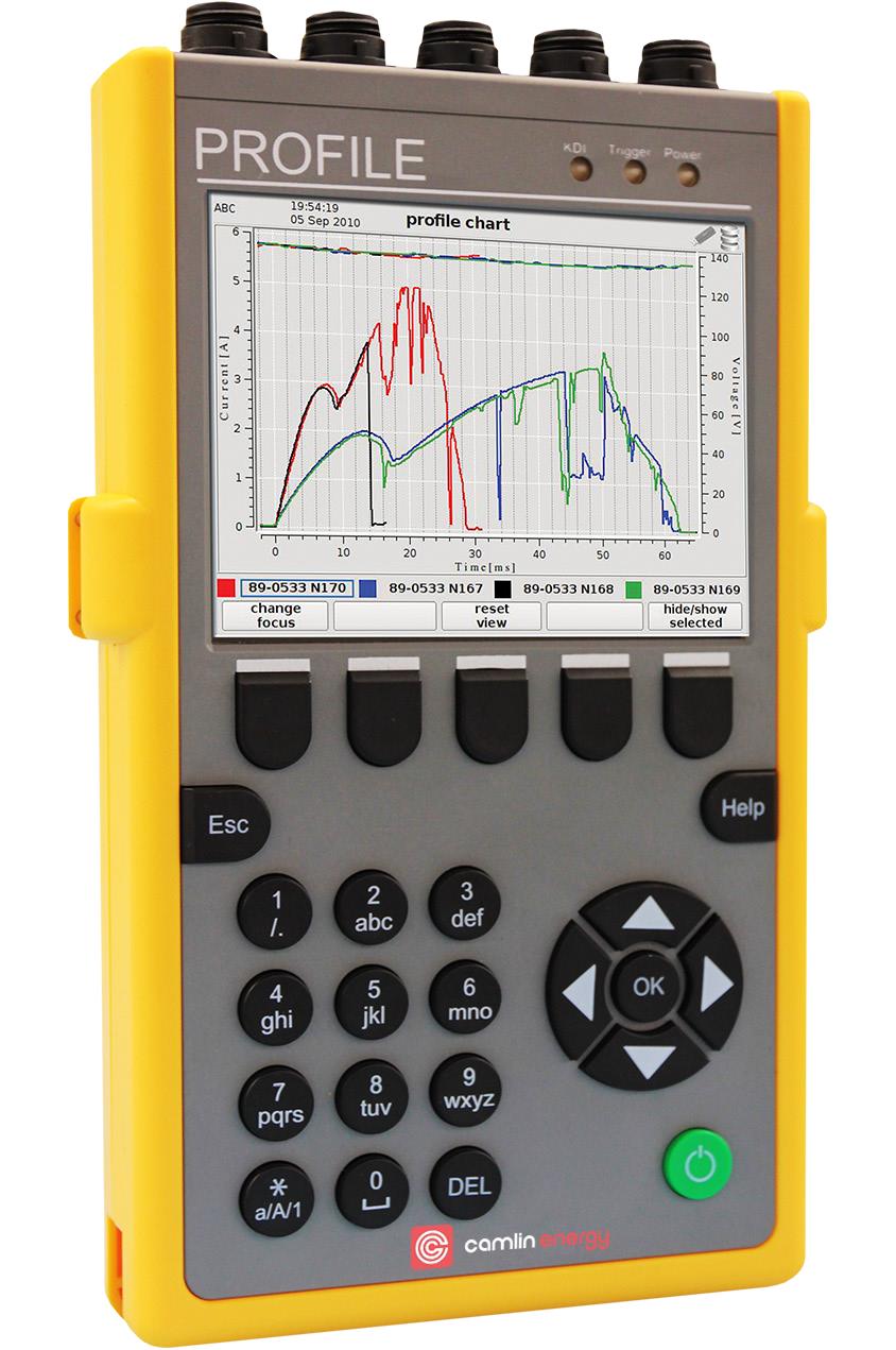 Camlin Profile P3 for sale $5995.00 | In Stock | AccuSource Electronics